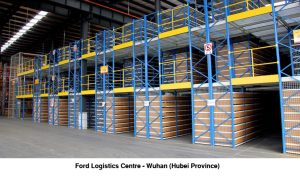 OTL SYSTEMS – OTL GROUP